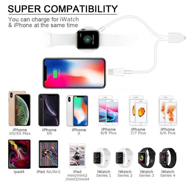 3 in 1 USB C to USB Camera Memory Card Reader Adapter – iHoryson