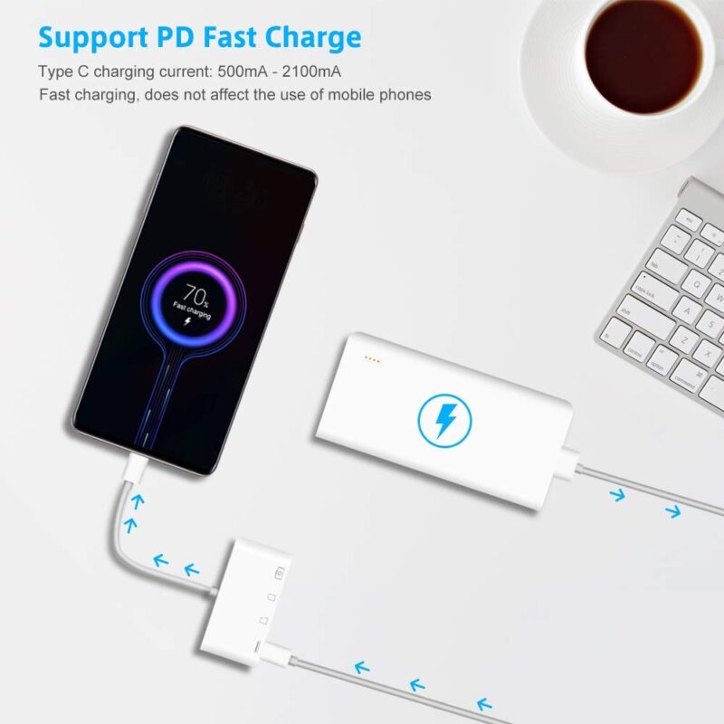 4 in 1 USB C to USB Camera Memory Card Reader Adapter – iHoryson