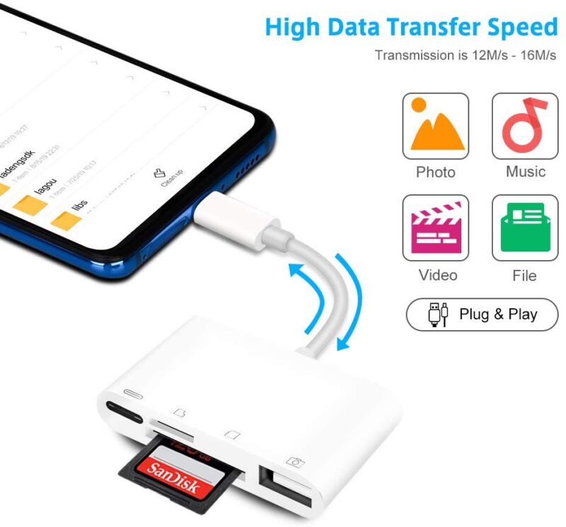 4 in 1 USB C to USB Camera Memory Card Reader Adapter – iHoryson