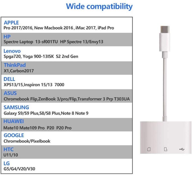 3 in 1 USB C to USB Camera Memory Card Reader Adapter – iHoryson